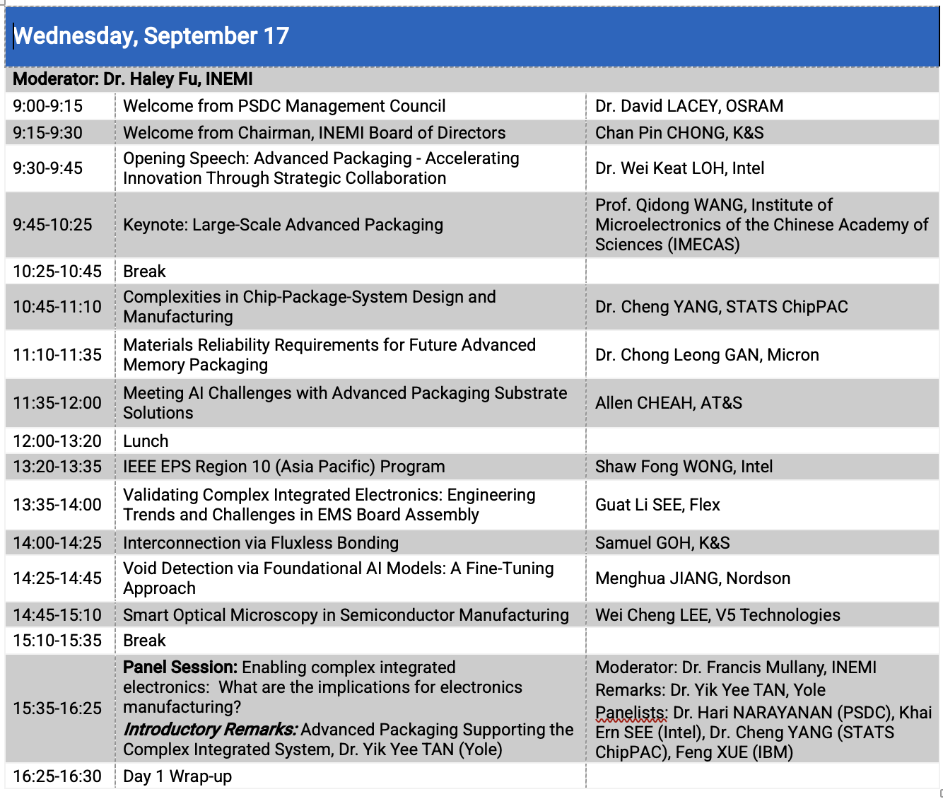 INEMI Forum on Complex Integrated Electronics