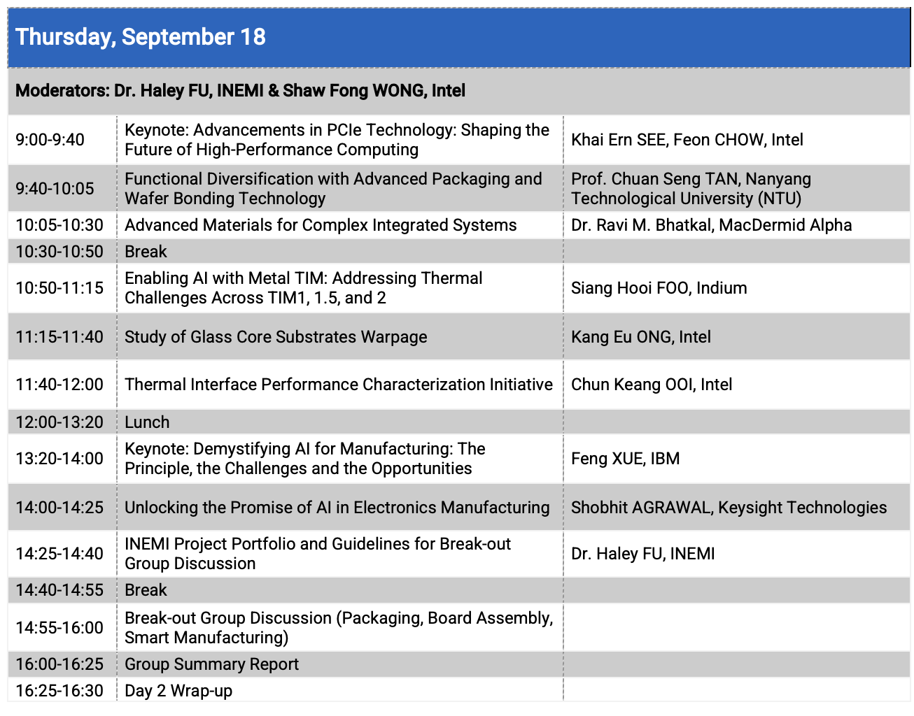 INEMI Forum on Complex Integrated Electronics