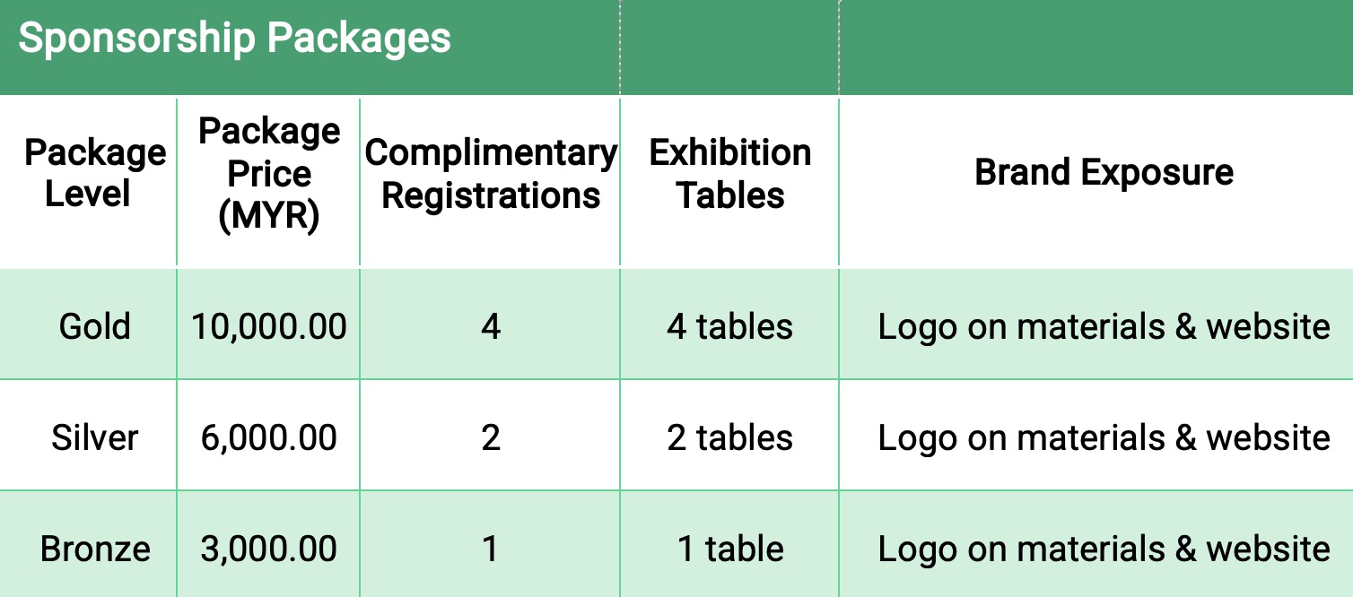 INEMI Forum on Complex Integrated Electronics